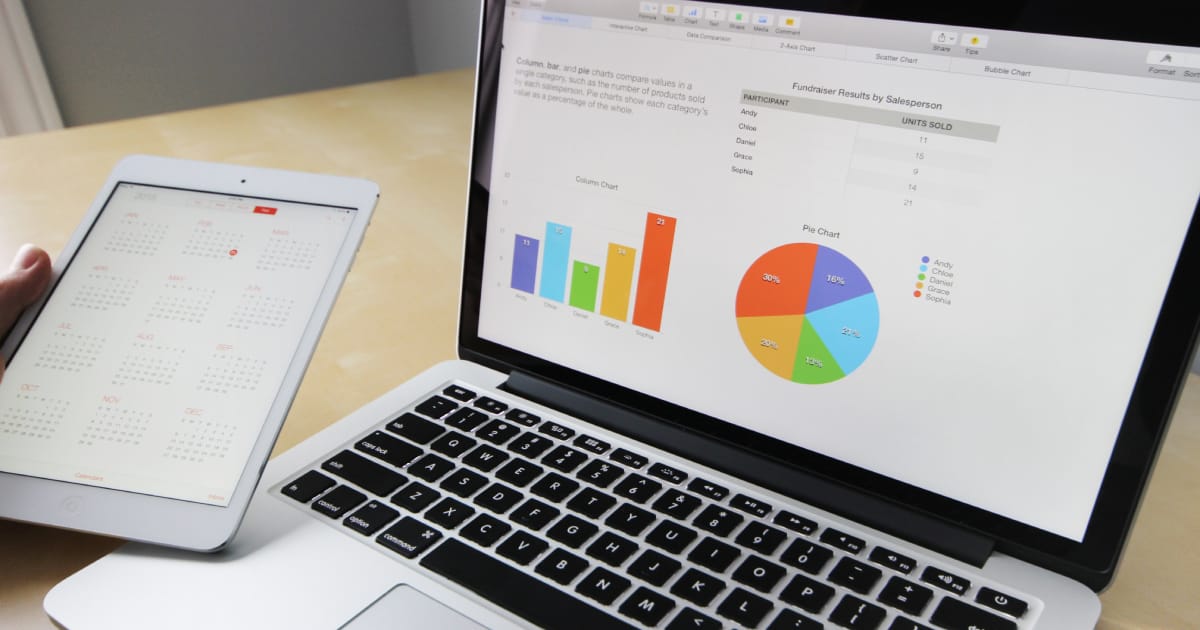 How Applying 80/20 Rule will 10X Your Business | Cosmico